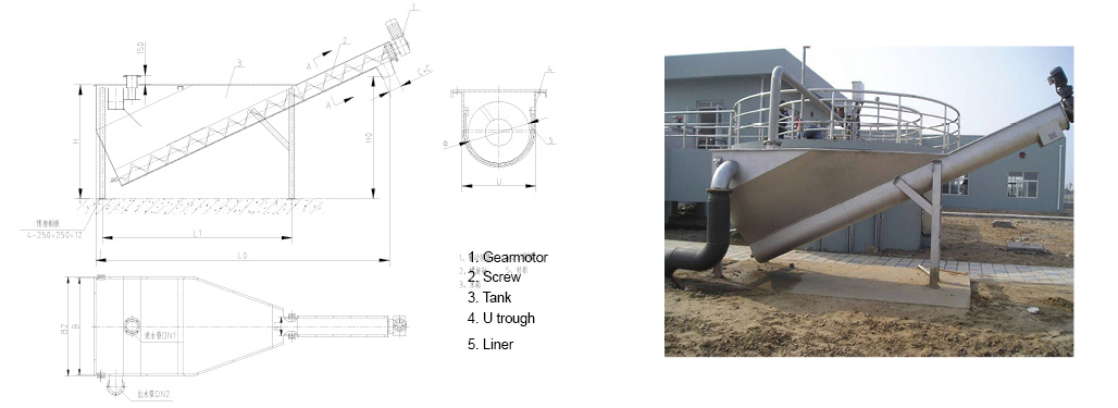 Grit Classifier - BOEEP
