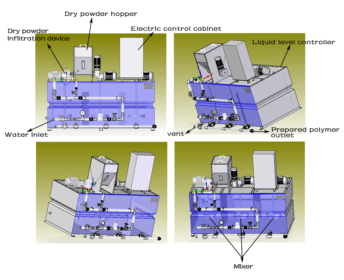 Automatic Polymer Preparation unit for dosing system from China ...